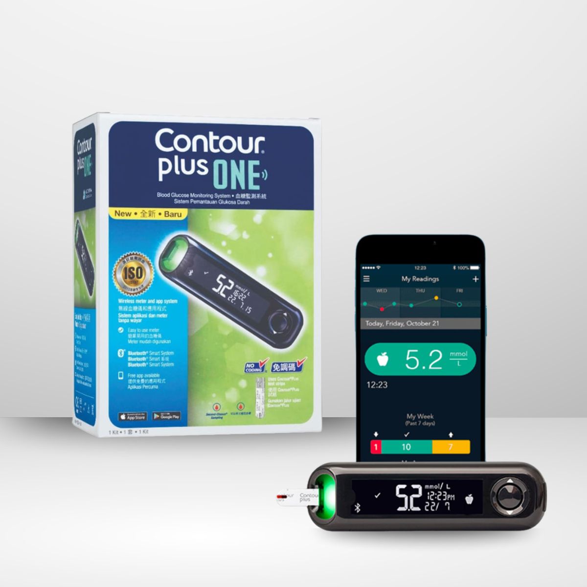 Glucometer – Spectra Baby HK